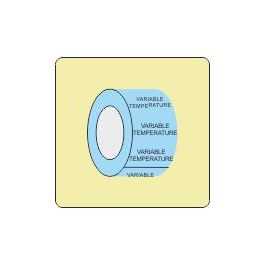 Variable Temperature Identification Tape ID643ST50LB - R M Labels